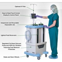 Dornoch Medical Systems - CIA Medical
